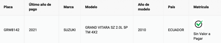 Consulta de pago de matrícula - ANT Ecuador - 2025